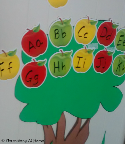Teaching Beginning Alphabet Sounds to Preschoolers - With Printables – AHWZ
